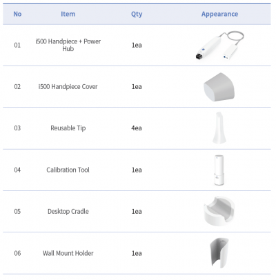 Medit i500 | MediMatch Dental Laboratory