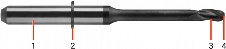 Dental milling cutters & grinding tools – general & code information ...