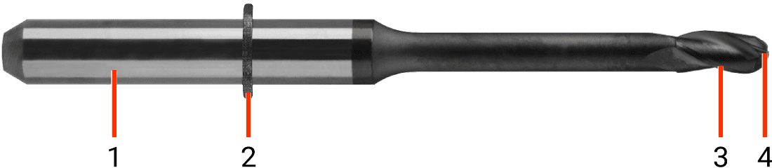 Dental milling cutters & grinding tools – general & code information ...