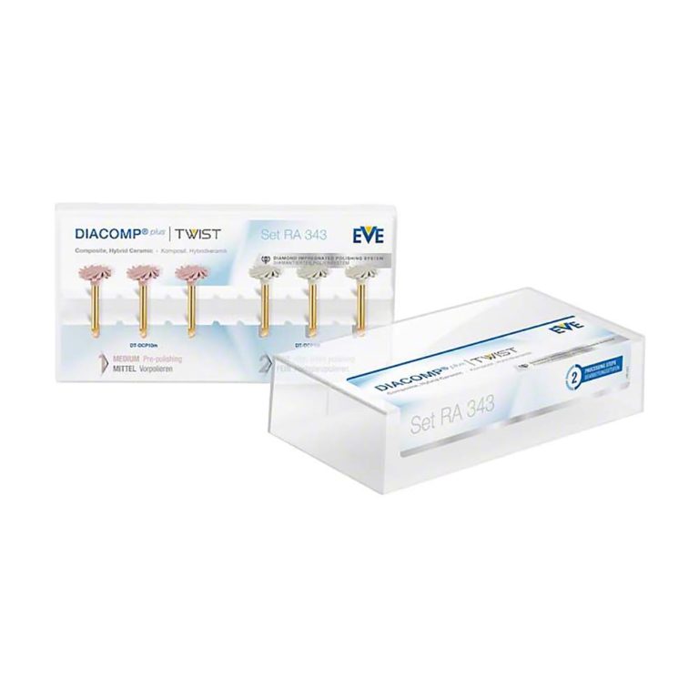 GC Injection Veneers Kit | MediMatch Dental Laboratory