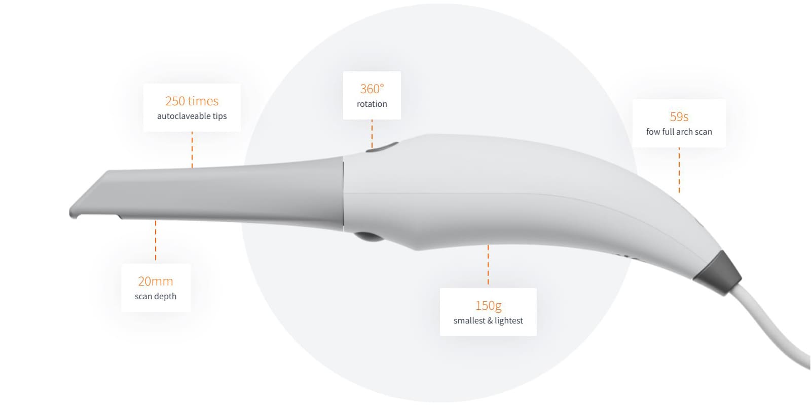 3DISC OVO Brand new demo | MediMatch Dental Laboratory